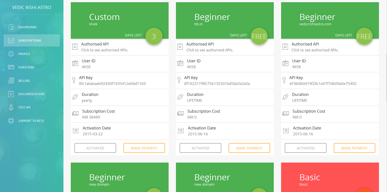 Astrology and Horoscope API for Astrologers and Developers | Web Astro API